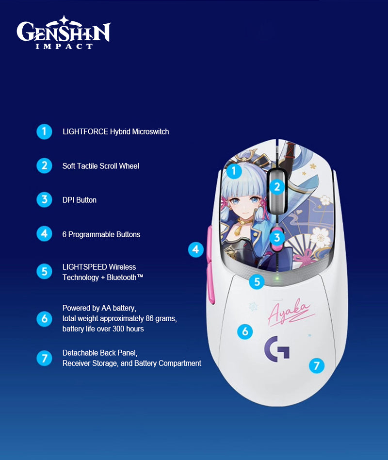 Logitech Genshin Ayaka Gaming Keyboard & Mouse Gift Box – GenshinFans